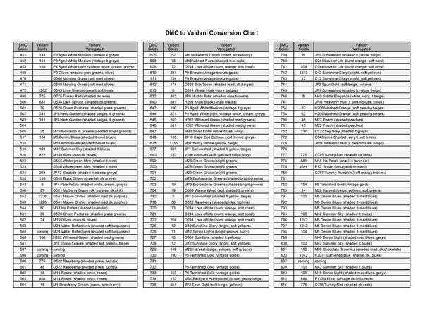 Conversion Chart for DMC to Valdani and its FREEEEEEEE – Hattie & Della
